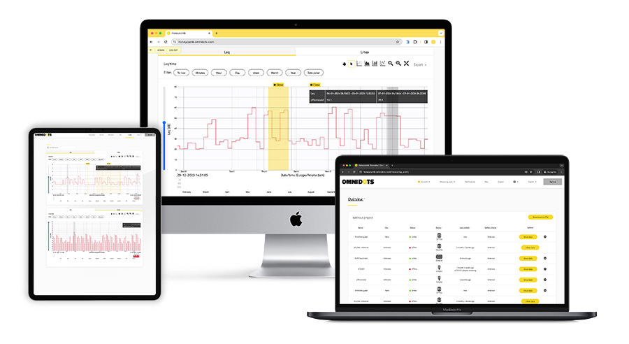 SWARM Sound monitor | The new standard in sound level monitoring